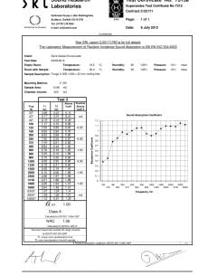 Tonga® A 22 | Eurocoustic
